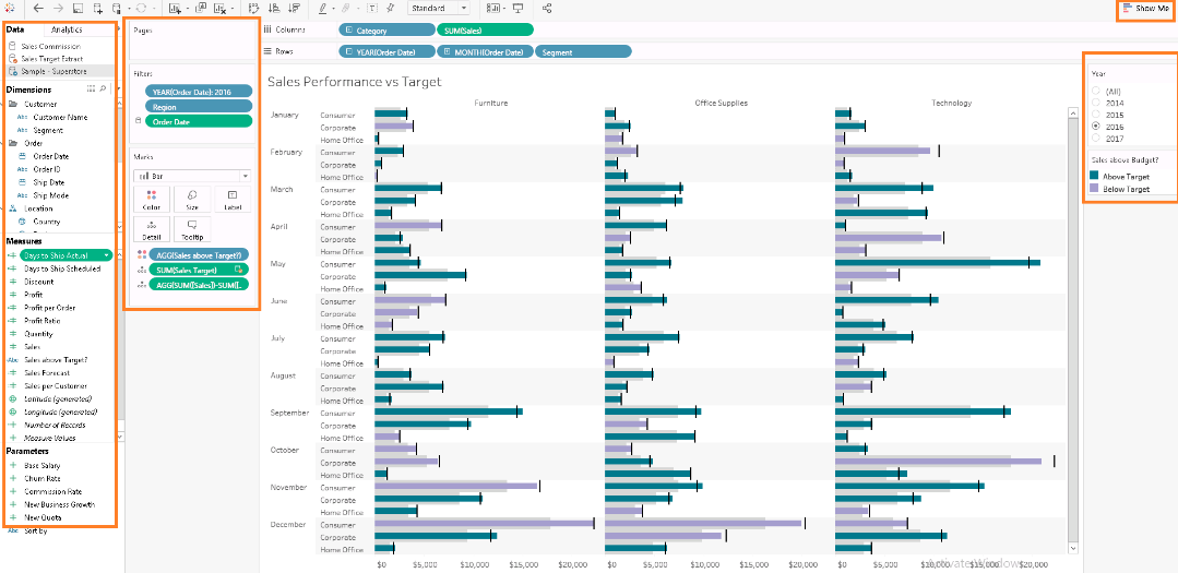 How Tableau Solves Data Visualization & Analytics Challenges?